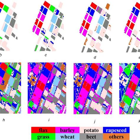 Unsupervised Classification Results For The Airsar Data Over Flevoland Download Scientific