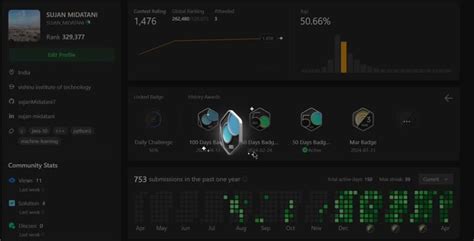 sujan midatani on linkedin milestone 100days growth leetcode 100daysofcode codingjourney…