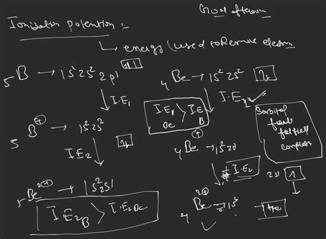 Why Boron Has A Lower First Ionization Potential Than Beryllium But A Hig