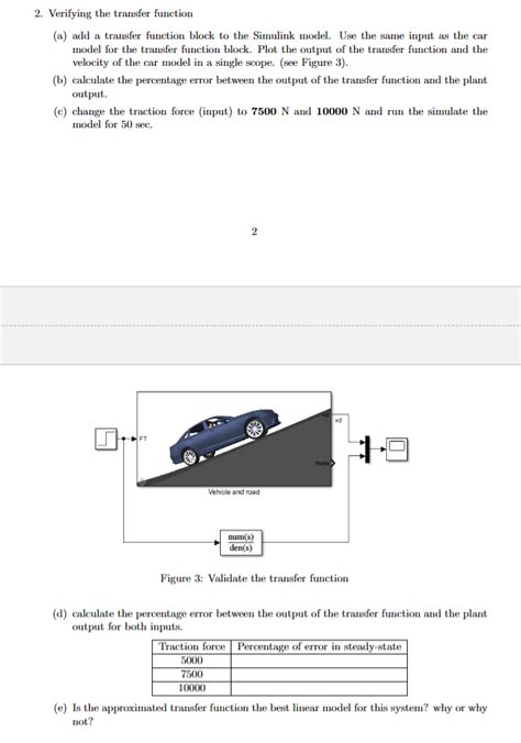 Solved Verifying The Transfer Function A Add A Transfer Chegg Com