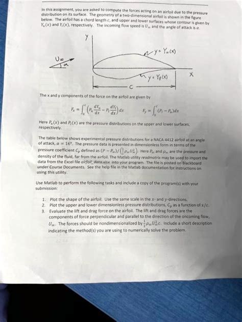 Solved Texts Distribution On Its Surface The Geometry Of A Two