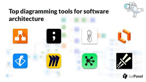 Top 8 Diagramming Tools For Software Architecture Rmicroservices