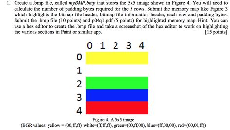 10 Facts About Bitmaps Fact File Images