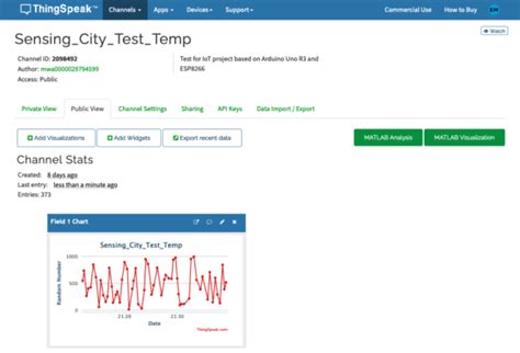 Monitoring Air Quality Data With Thingspeak Using An Esp8266 Module Sensing The City