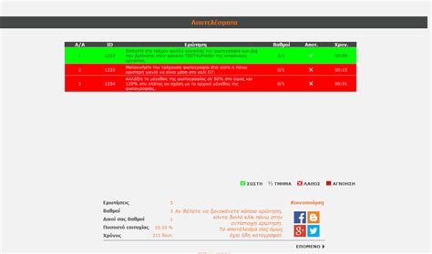 Ecdl Spreadsheet With Regard To Ecdl Base Excel 2016 2013 2010 2007
