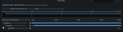 Alerting Engine To Use Data Source Cache Issue Grafana Grafana Github
