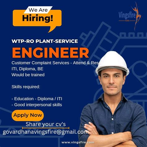 Settipalli Govardhan On Linkedin Job Freshers Hiring Hiringimmediately Immediatejoiners