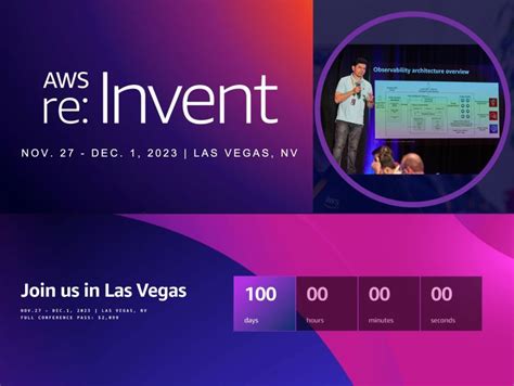 dr rahul gaikwad on linkedin reinvent2023 aws techadvancements amazonwebservices amazon