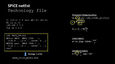A Whole New World Spice Vlsi System Design