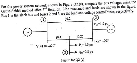 For The Power System Network Shown In Figure Q2c Compute The Bus Voltages Using The Gauss