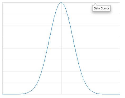 Matlab How To Hide The Axes But Keep The Grid Stack Overflow