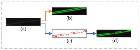 A Line Segment Detector For Space Target Images Robust To Complex Illumination