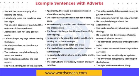 10 Examples Of Adverbs Example Sentences With Adverbs Word Coach