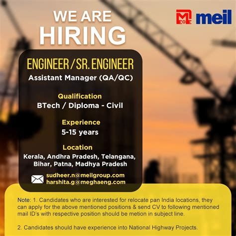 Sayan Ghosh Posted On Linkedin