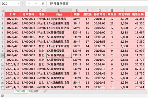 Excel必學1招：多張工作表彙總成為一份樞紐分析表