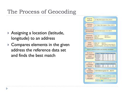 Ppt Intro To Ggmap Powerpoint Presentation Free Download Id2437902