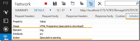 Andrey On Net Angularjs Src Imageurl и Ng Srcimageurl