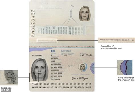 New Australian Passport Is Revealed After It Was Named One Of The Most Powerful In The World
