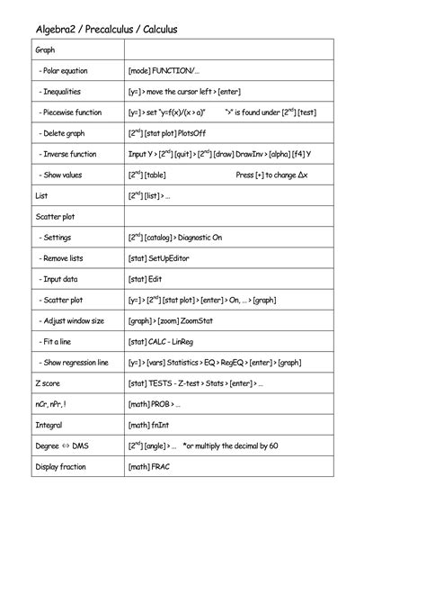 Ti 84 Graphing Calculator Guide Pdf