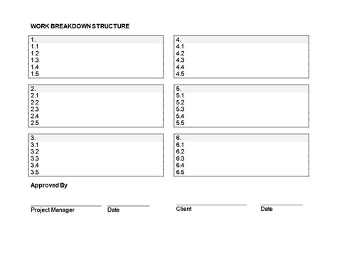 Create An Effective Work Breakdown Structure With Our Template Approved