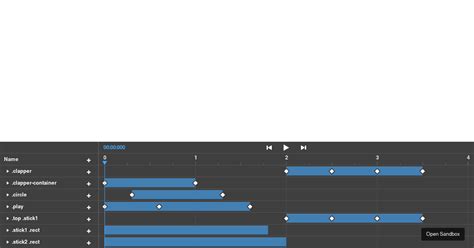 React Scenejs Timeline Demo Forked Codesandbox