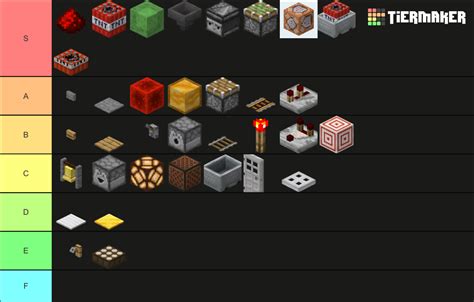 redstone items and blocks tier list community rankings tiermaker