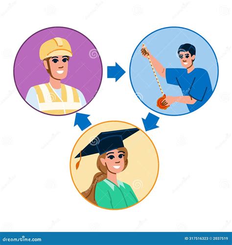 Lean Startup Outline Icons Collection Lean Startup Agile