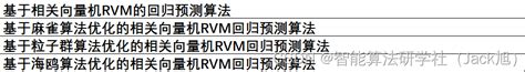 基于相关向量机rvm的回归预测算法 rvm算法 csdn博客