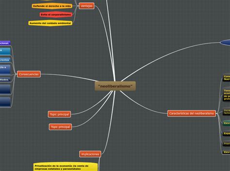 DCSM U3 A1 JMCE Mapa Mental Mindomo