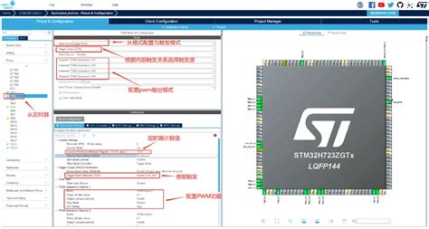 关于高速单片机stm32h7定时器同步启动并输出多路pwm波形的探究 哔哩哔哩