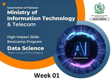 Ahsan Inam On Linkedin Datasciencebootcamp Aiandml