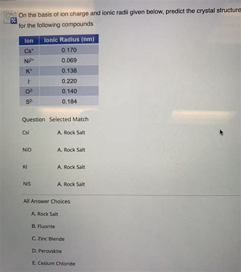 Solved On The Basis Of Ion Charge And Ionic Radii Given Chegg Com