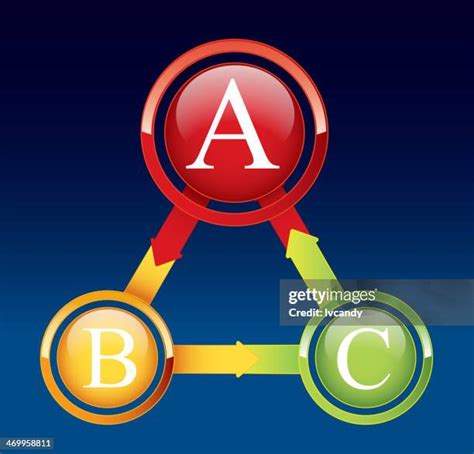 Rotate Clockwise Photos And Premium High Res Pictures Getty Images