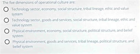 Solved The Five Dimensions Of Operational Culture Are Technology Sector Economy Social