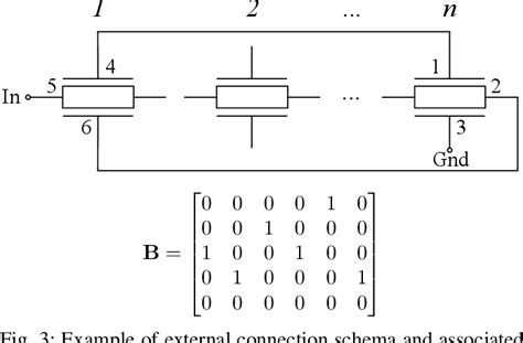 Figure 3 From Design And Examples Of Fractional Order Capacitor Based