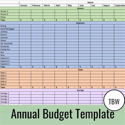 Annual Budget Template Zero Based Budget Excel Download Etsy