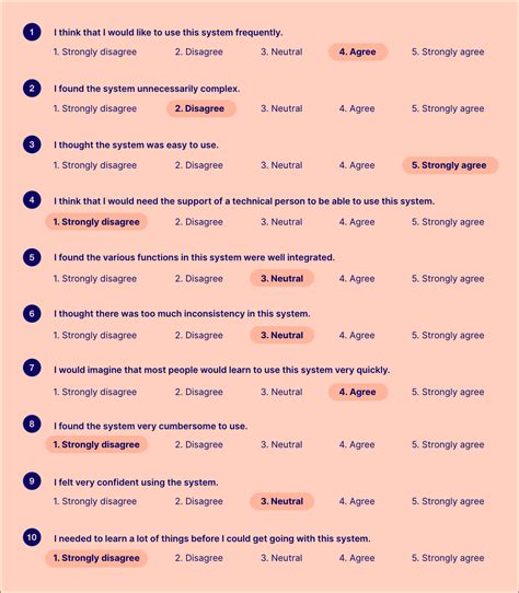 System Usability Scale What Is It And How Does It Work ThinkLoud