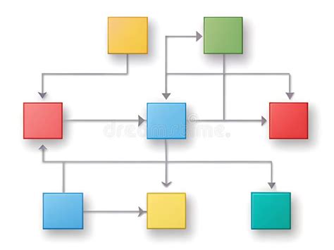 Easy Decisionmaking Flowchart A Stepbystep Guide To Problem Solving With Visual Clarity Stock