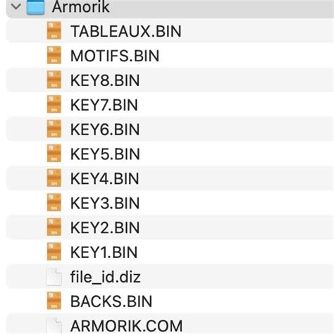 3 Best Rregames Images On Pholder I Made A Quick Comparison Showing