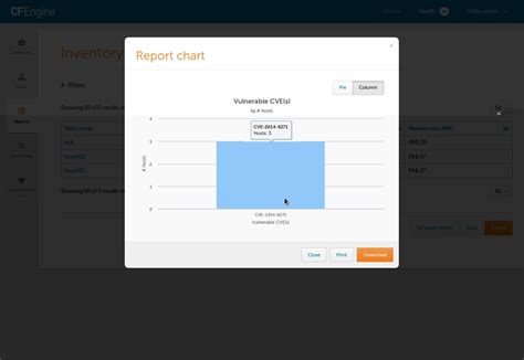 Cfengine 310 Documentation Reporting And Remediation Of Security