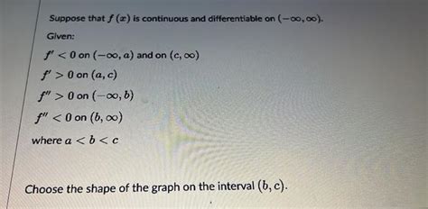 Solved Suppose That Fx Is Continuous And Differentiable On