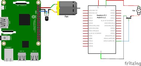 Pi Fan Controller Swebra Com
