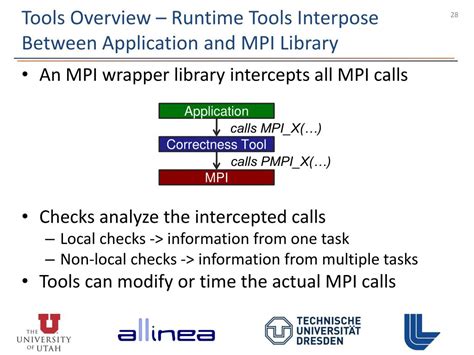 Ppt Dealing With Mpi Bugs At Scale Best Practices Automatic Detection Debugging And Formal