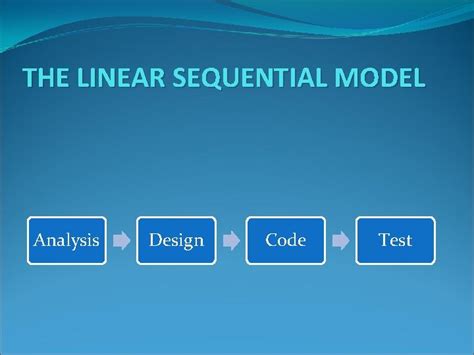 Software Process Models Software Engineering A Layered Technology