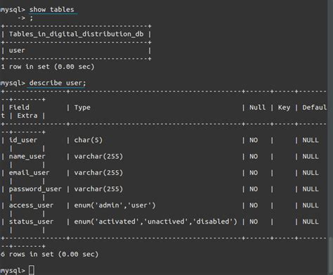 Membuat Database Menggunakan Mysql Di Linux Ubuntu Langit Tutorial