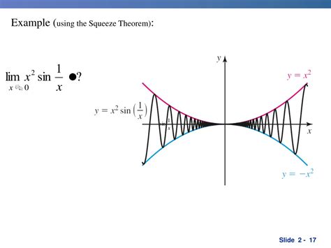 PPT PowerPoint Presentation Free Download ID