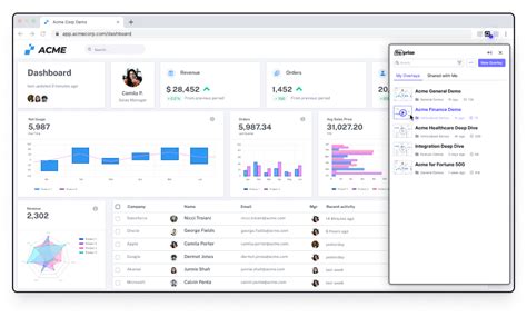 Meet The Reprise Integrated Demo Creation Platform And Reprise Reveal™