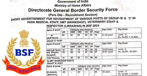 Bsf Recruitment 2024 Apply Online For 141 Group B C