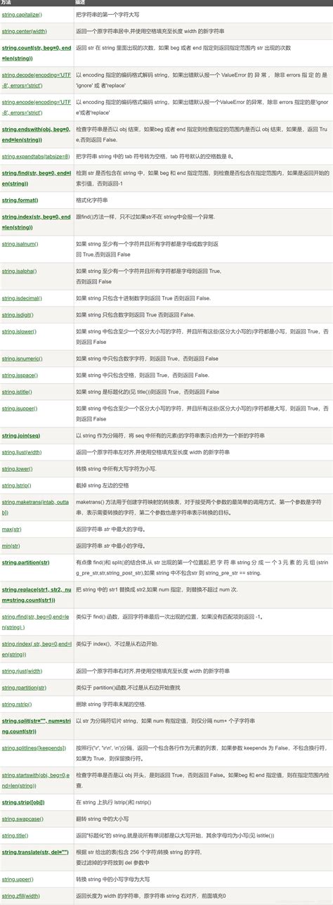 Python语言程序设计基础 第二版（嵩天著）课后答案第三章（思考与练习） Python语言中复数2 3e 3 1 34e 3j的实部和虚部分别是什么采用什么方法提取一个复 Csdn博客