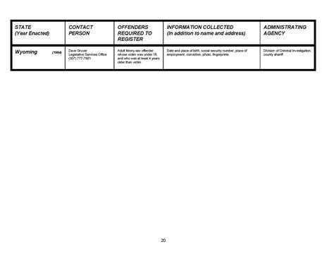 Ulc Sex 57 Free Download Borrow And Streaming Internet Archive